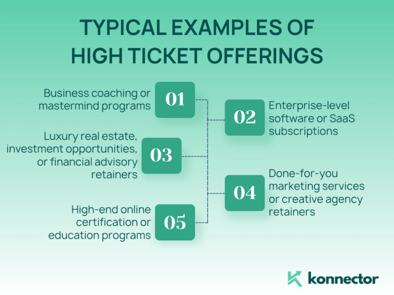How To Get Started In Remote High Ticket Sales?