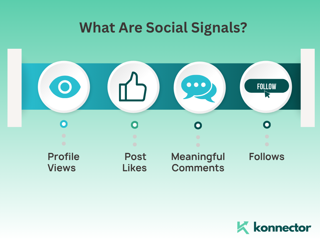 Social Signals VS Cold Messages